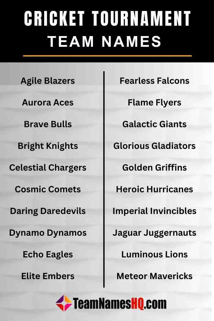 551 Tournament Team Names That Electrify, Dominate, and Win