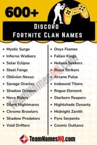 Ultimate Collection of 621 Fortnite Clan Names: Sweaty, Unique, Powerful)