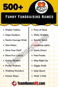 500+ Powerful Fundraising Names to Boost Your Cause